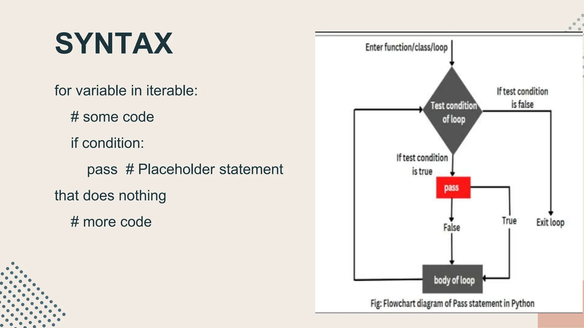 Break,Pass and Continue.pptx