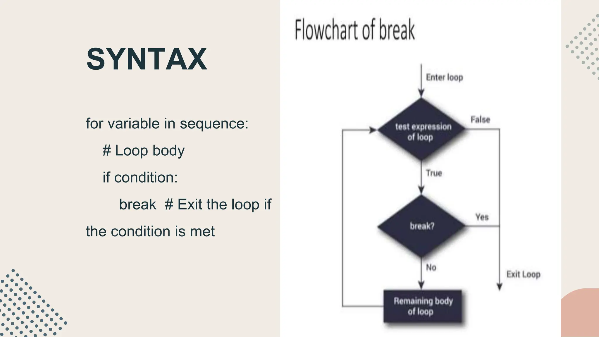Break,Pass and Continue.pptx