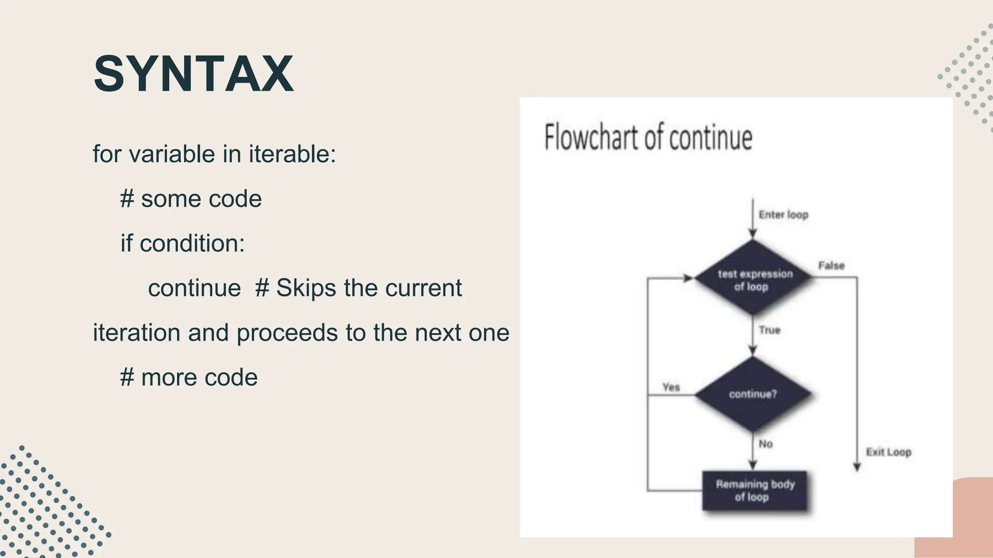 Break,Pass and Continue.pptx