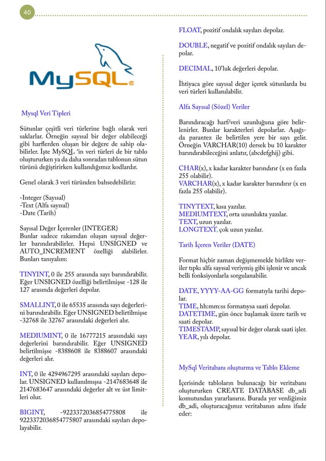 Breakpoint -Yazılım ve Teknolojisi Dergi | PDF