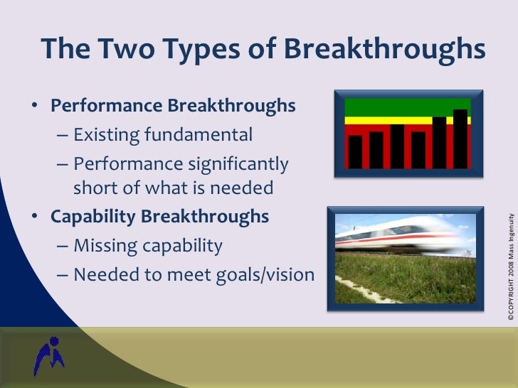 Breakthrough Planning