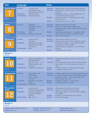 Breakthrough plus-level-2-scope-and-sequence | PDF