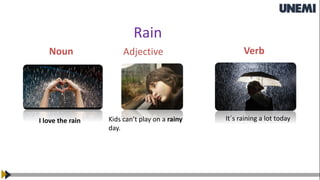 BREAKTHROUGH A1-Week uyguygyugyugyguyugugu | PDF