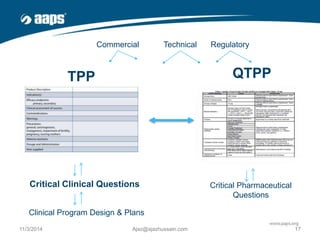 Breakthrough Designation Opportunities Challenges AAPS 2014 | PDF ...