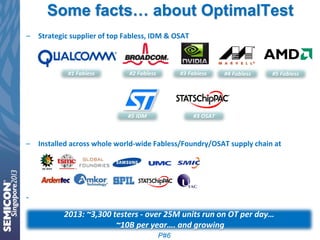 Breakthrough in Quality Management | PDF