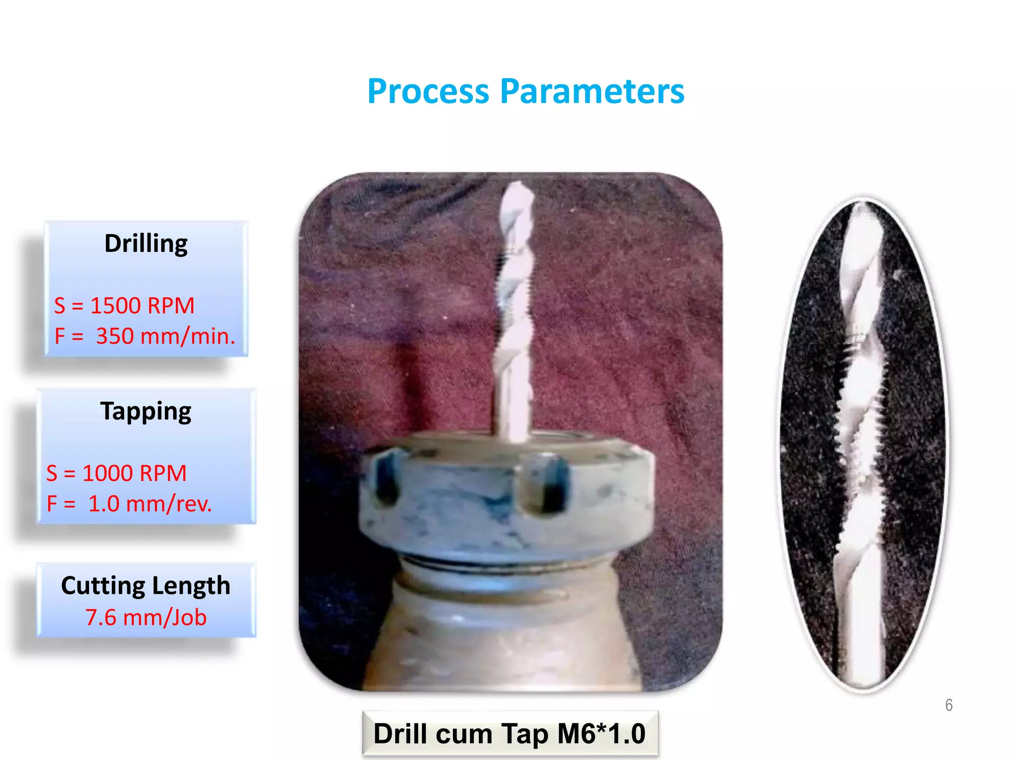 Break through kaizen (Drilling & Tapping) | PPTX