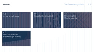 The Breakthrough Pitch - stretch the sustainability ambitions of your ...