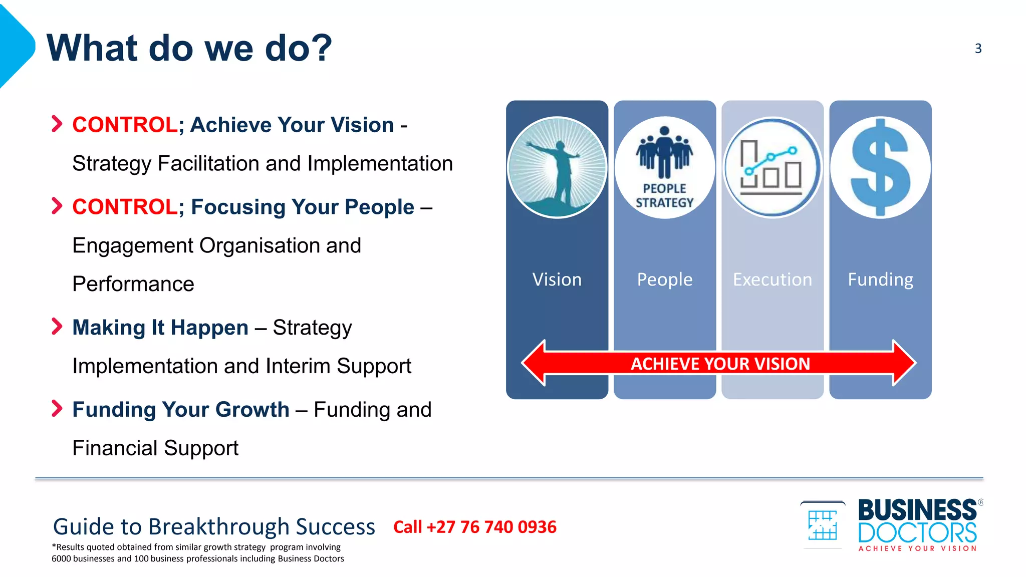 Break Through Success | PPTX