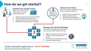 Break Through Success | PPTX