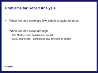 Breakthrough Technology for Cobalt Analysis Using pXRF | PDF | Chemistry | Science
