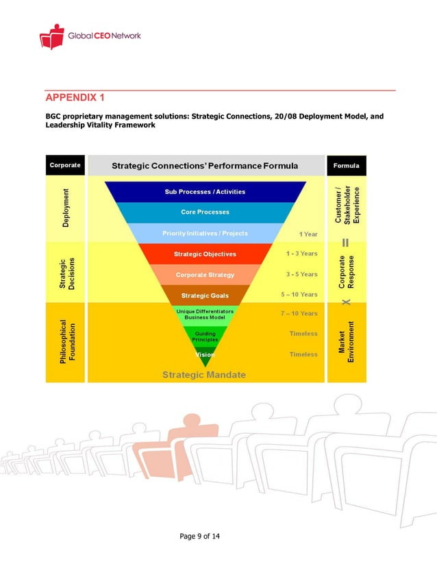 Breakthrough Trust Overview | PDF