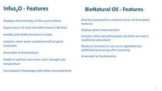 Breakthrough water soluble infusion | PPT