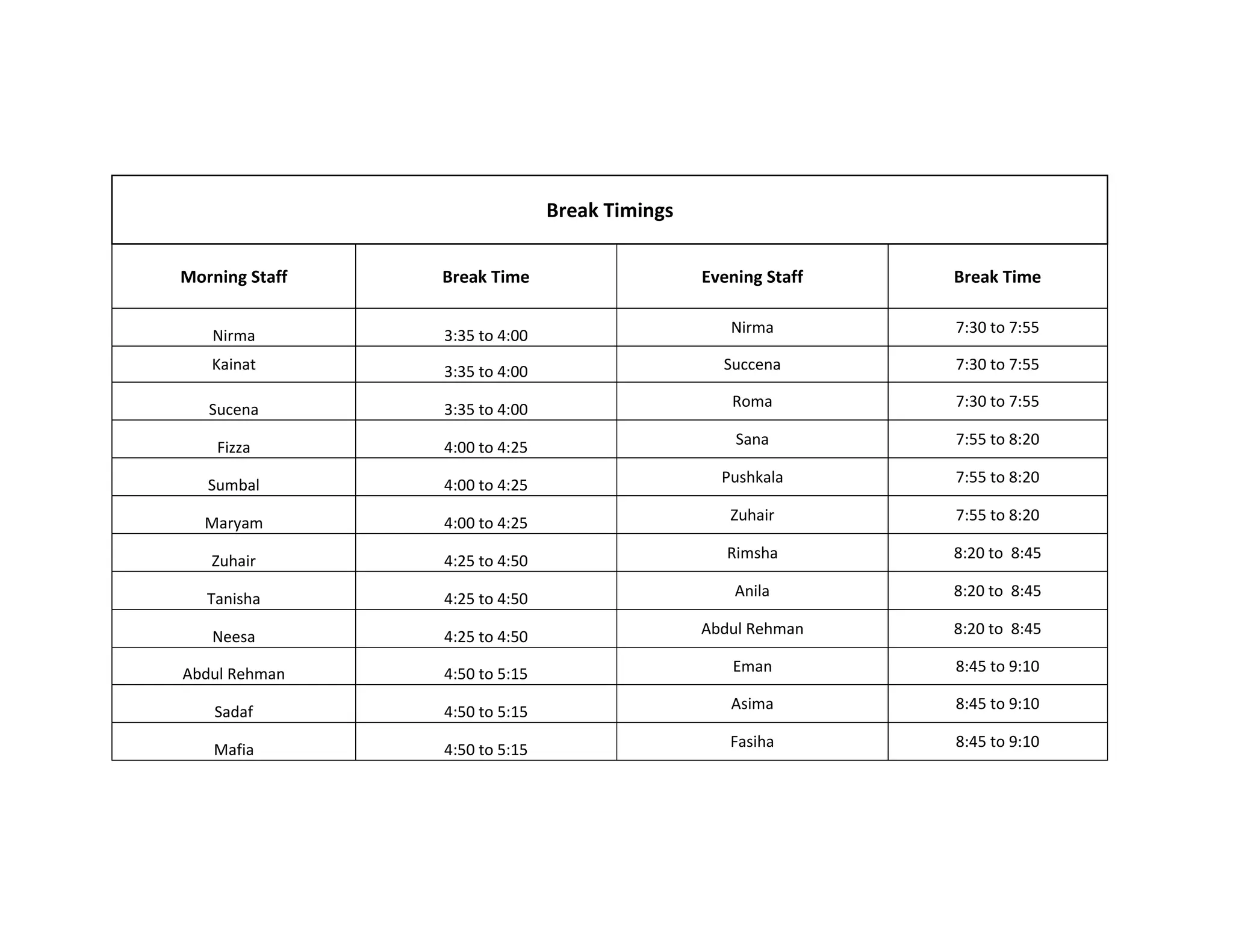 Break Timings.docx for education puyrpose | PPT