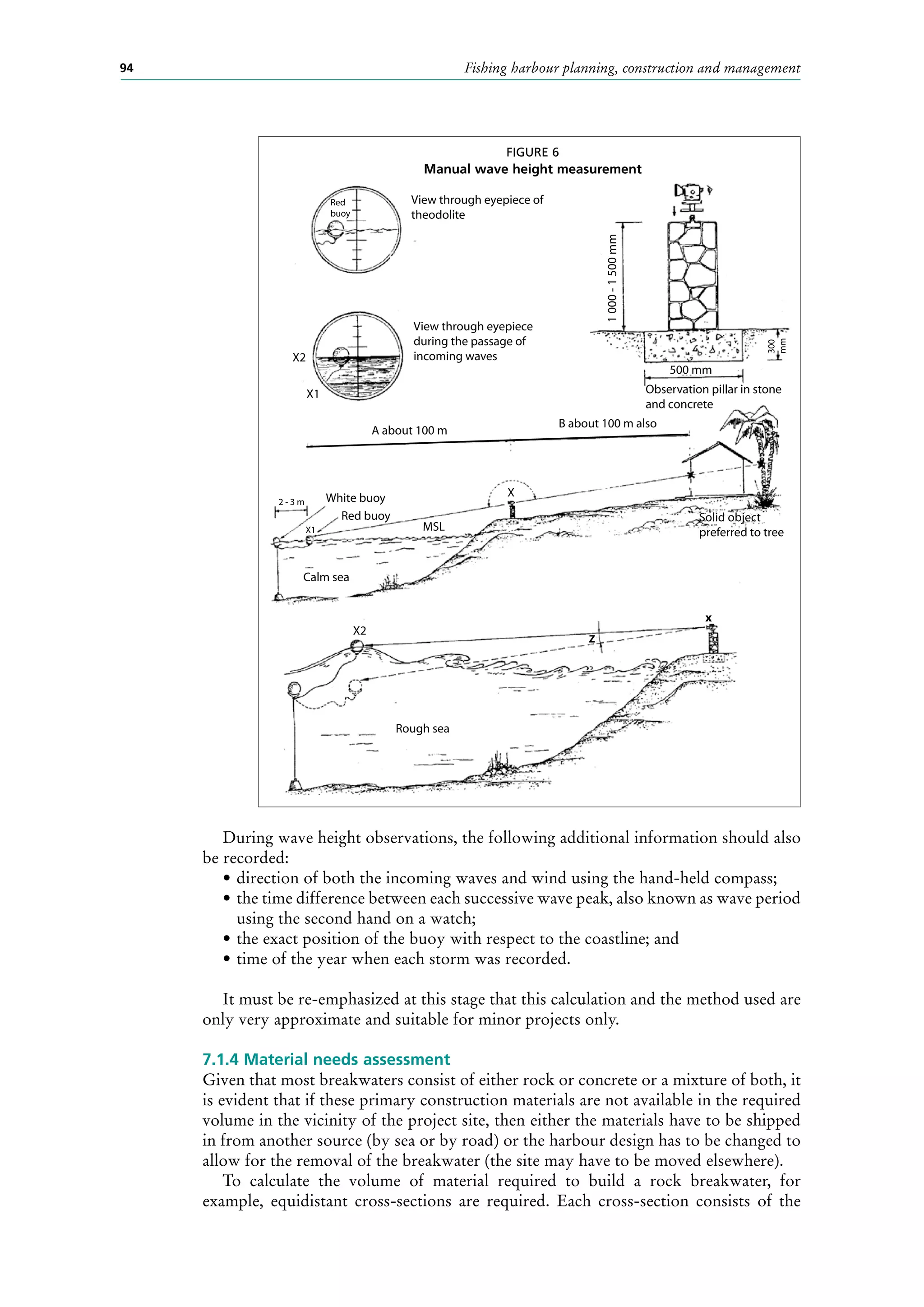Breakwater construction | PDF