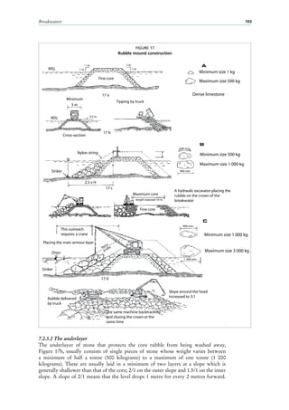 Breakwater construction | PDF