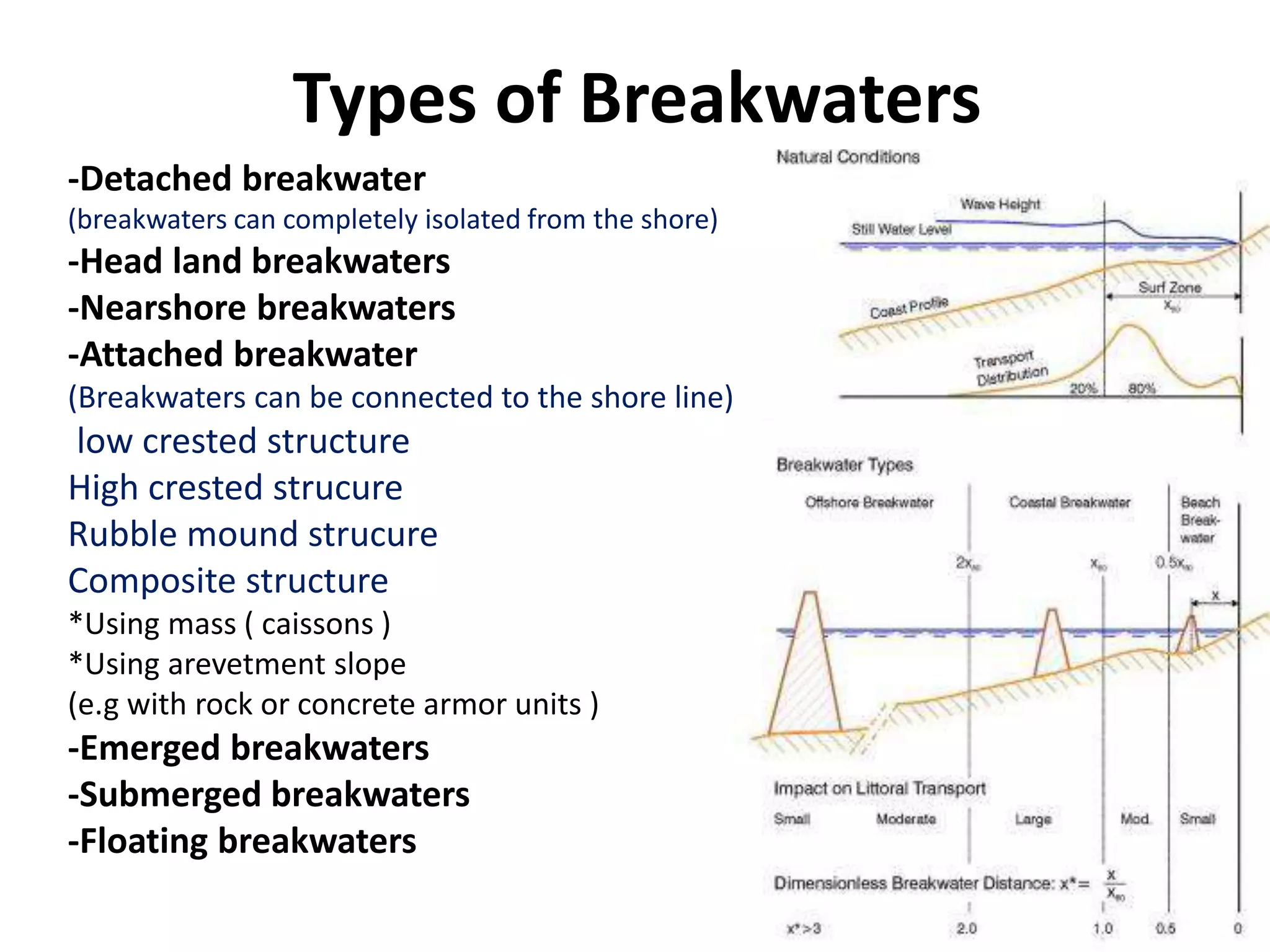 Breakwaters and types | PPTX