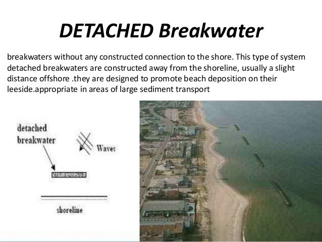 Breakwaters and types