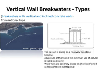 Vertical Breakwaters