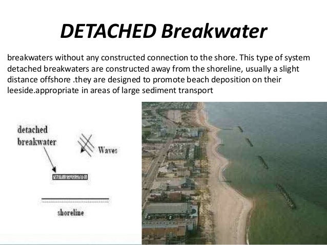 Breakwaters