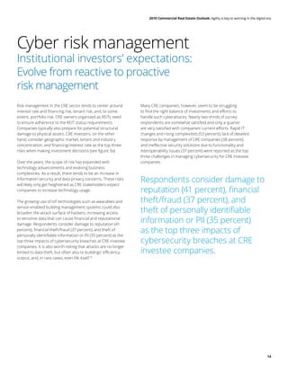 CRE Outlook - Deloite | PDF