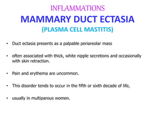 BREAST: NON-NEOPLASTIC CONDITIONS | PPT