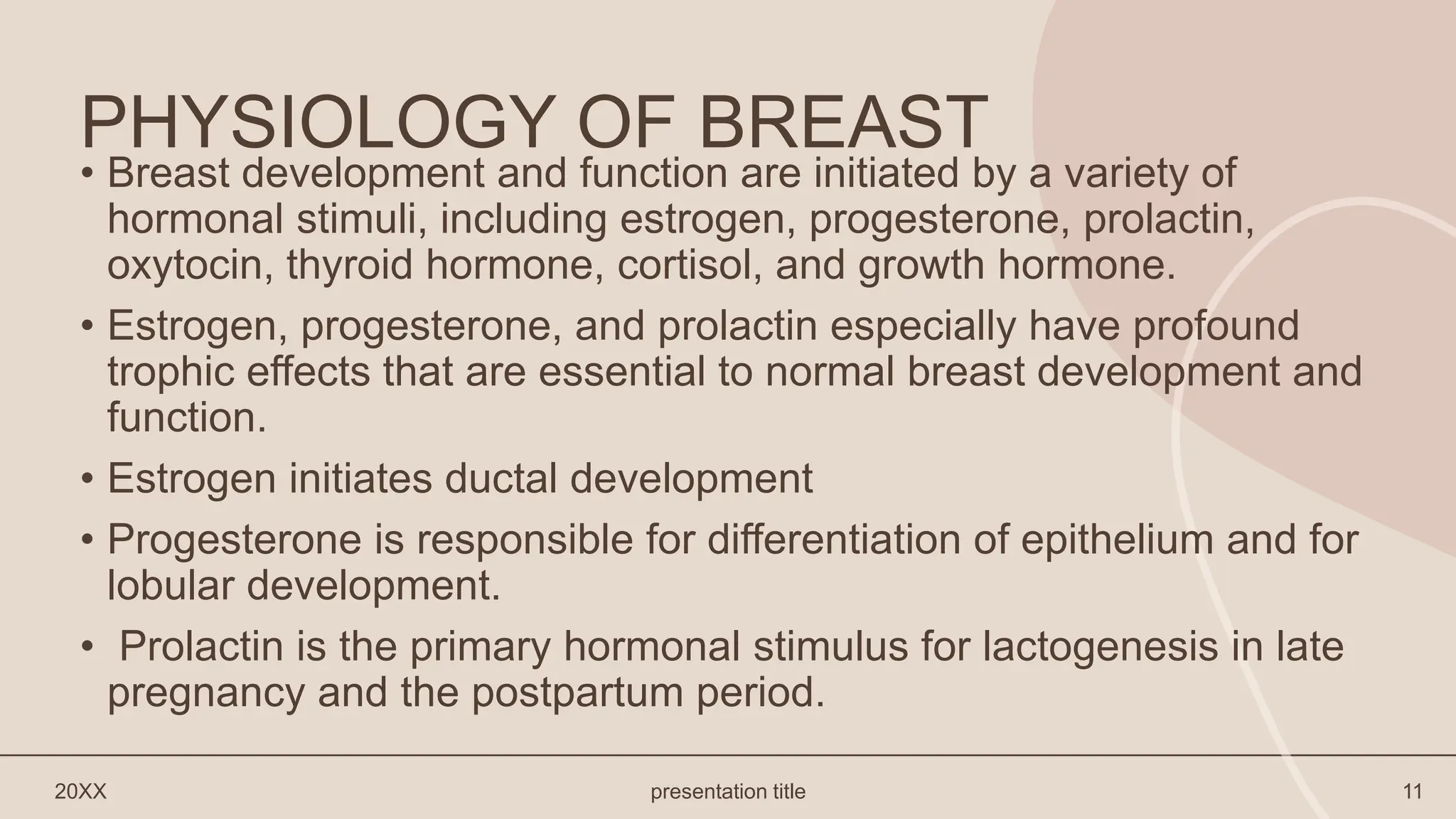 Breast cancer with anatomy physiology and staging .pptx