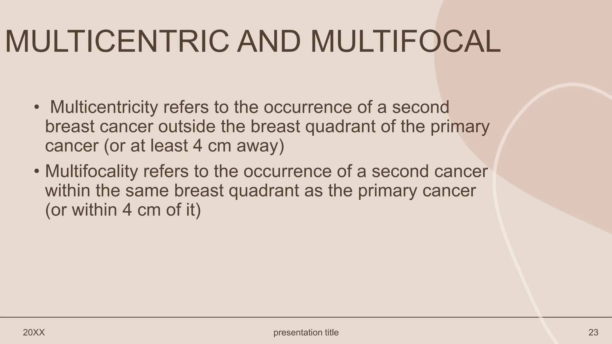 Breast cancer with anatomy physiology and staging .pptx