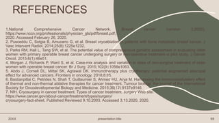 Breast cancer with anatomy physiology and staging .pptx