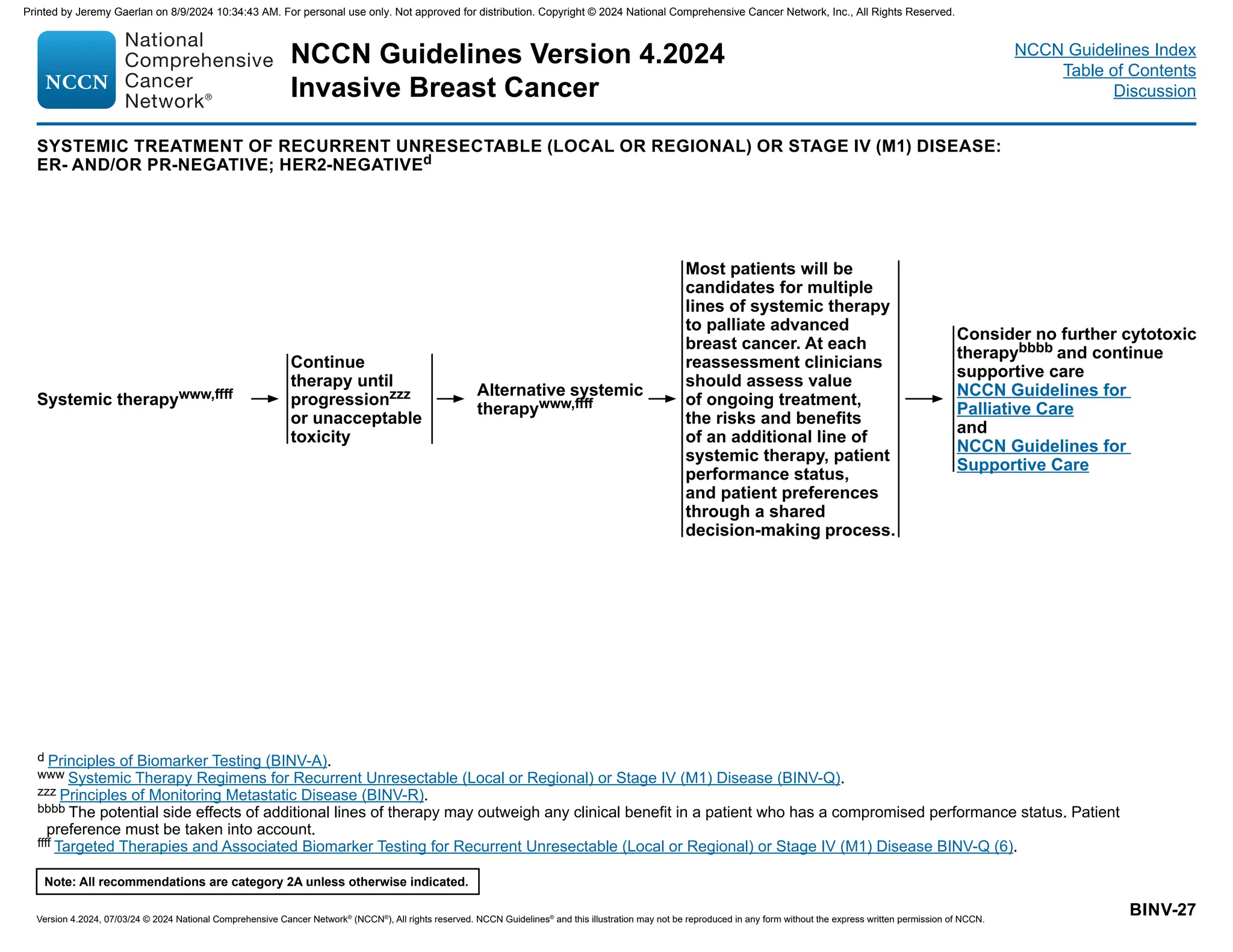 NCCN Clinical Practice Guidelines in Oncology (NCCN Guidelines®) Breast Cancer | PDF | Cancer ...
