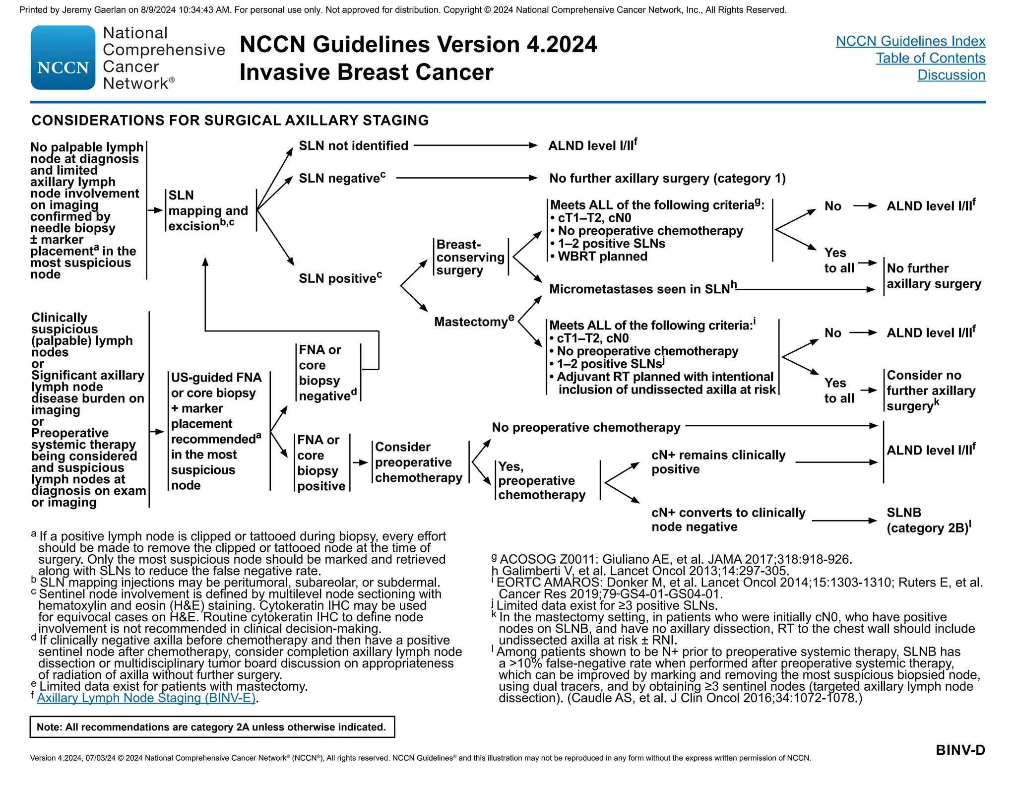 NCCN Clinical Practice Guidelines in Oncology (NCCN Guidelines®) Breast Cancer | PDF | Cancer ...