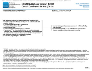 NCCN Clinical Practice Guidelines in Oncology (NCCN Guidelines®) Breast ...