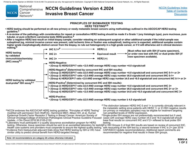 NCCN Clinical Practice Guidelines in Oncology (NCCN Guidelines®) Breast ...