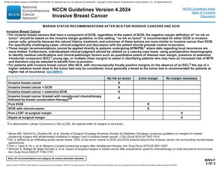 NCCN Clinical Practice Guidelines in Oncology (NCCN Guidelines®) Breast ...