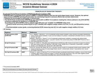 NCCN Clinical Practice Guidelines in Oncology (NCCN Guidelines®) Breast ...