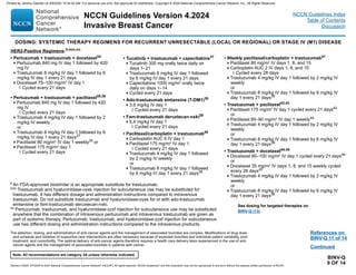 NCCN Clinical Practice Guidelines in Oncology (NCCN Guidelines®) Breast ...