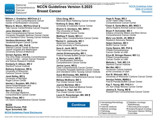 NCCN Guidelines Breast Cancer Version 5.2025