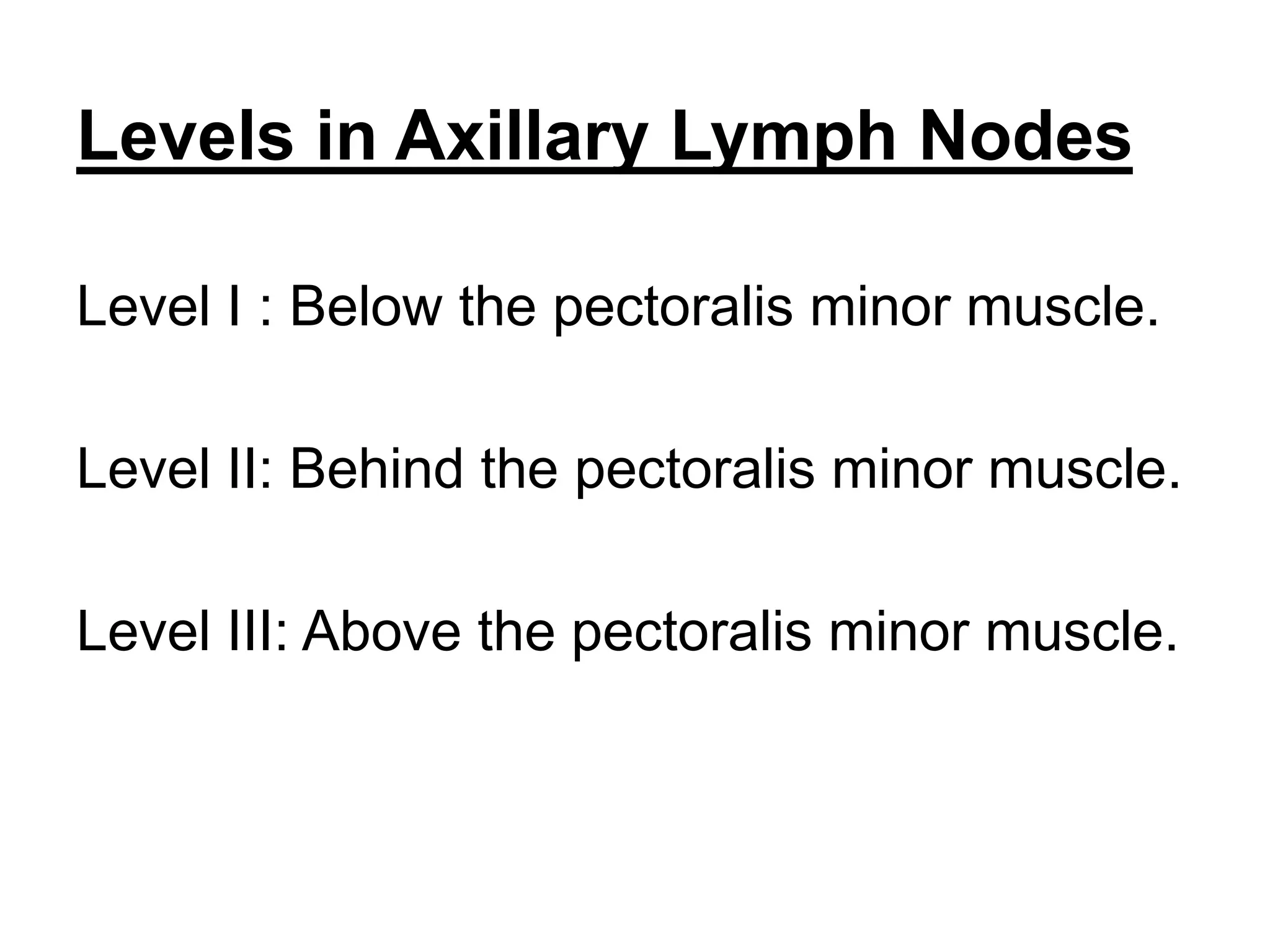 Breast - Anatomy and Phsiology with Congenital anomalies - Dr ...