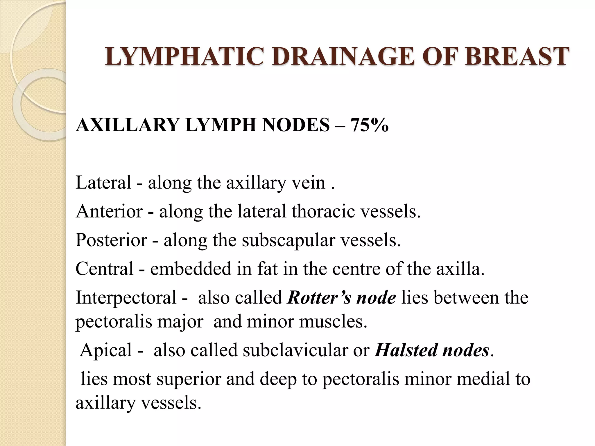BREAST - ANATOMY AND PHYSIOLOGY.pptx