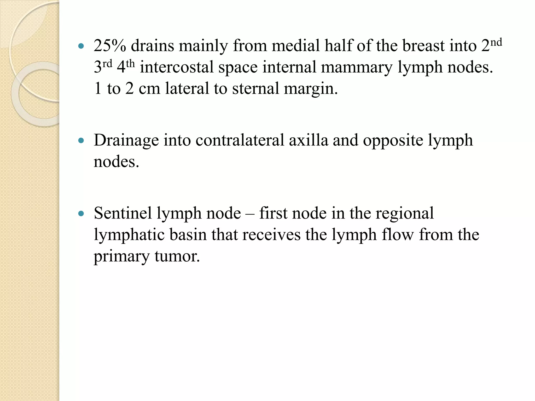 BREAST - ANATOMY AND PHYSIOLOGY.pptx