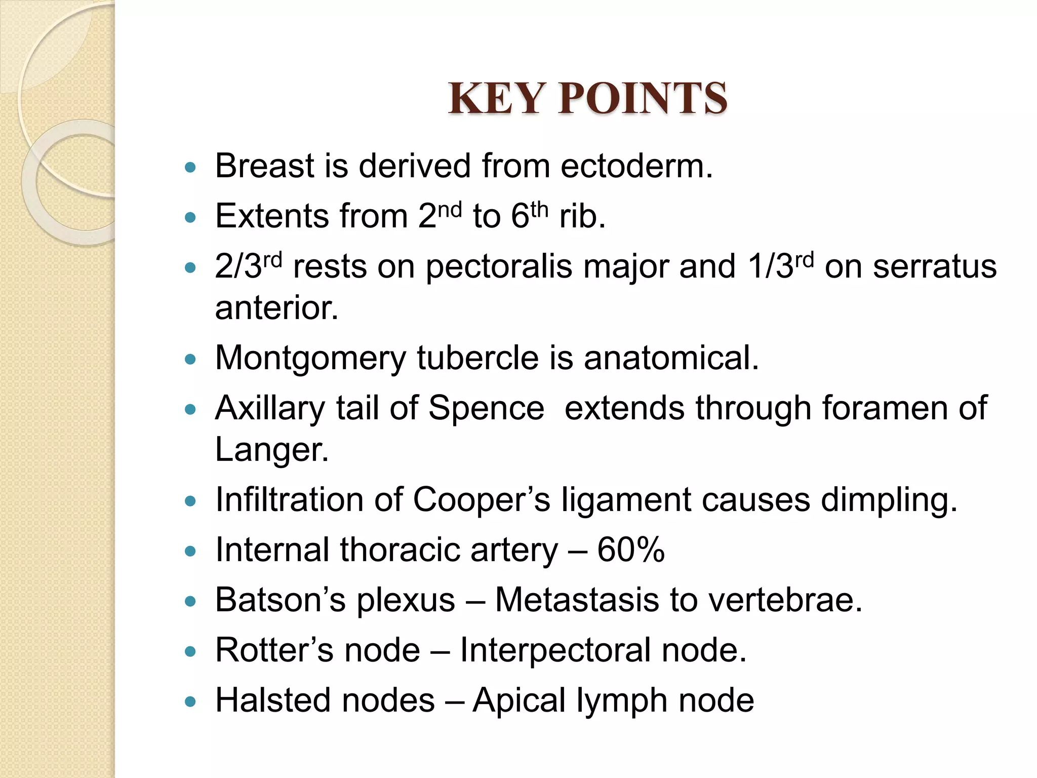 BREAST - ANATOMY AND PHYSIOLOGY.pptx