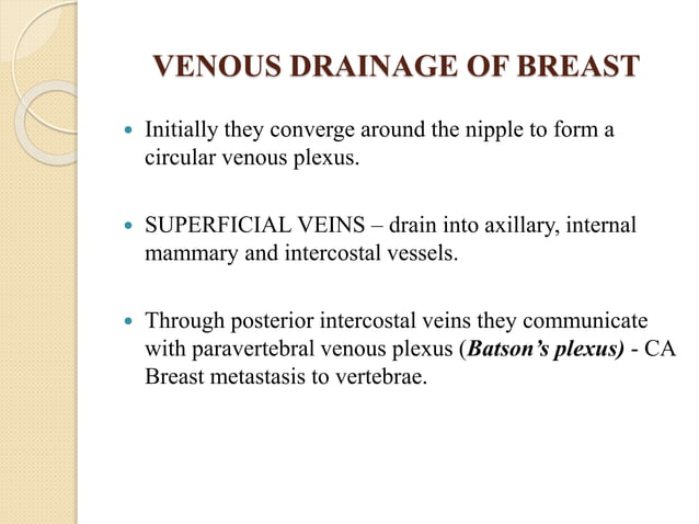 BREAST - ANATOMY AND PHYSIOLOGY.pptx | Biological Sciences | Science