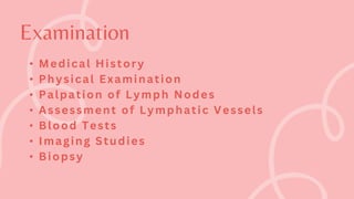 breast-and-lymphatic-system for nursing.pptx