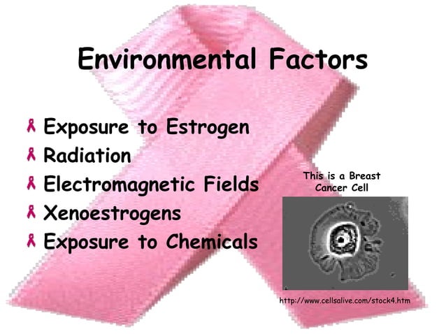 Oncology Nursing Topic Breast-Cancer.ppt