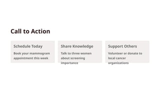 Presentation on Breast Cancer Awareness 2025 | PPTX