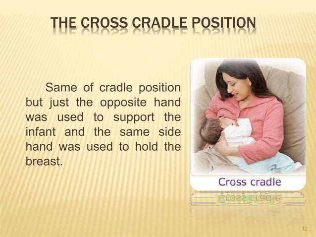 breast-feeding-techniques-and-positions.pptx | Pregnancy | Reproductive ...