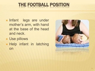 breast-feeding-techniques-and-positions-pediatric-nursing-ppt ...