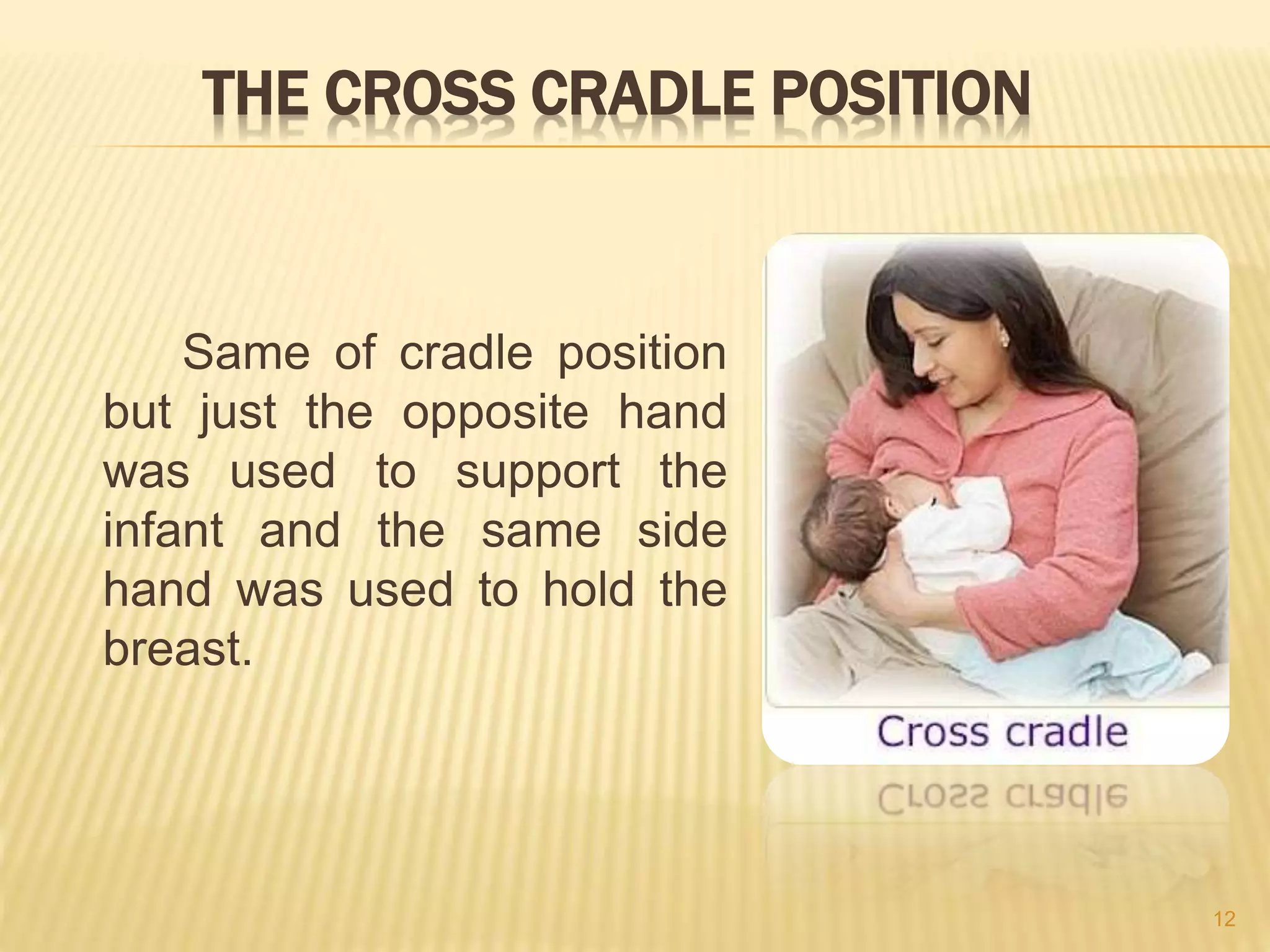 Breast feeding-techniques-and-positions-pediatric-nursing-ppt | PPTX