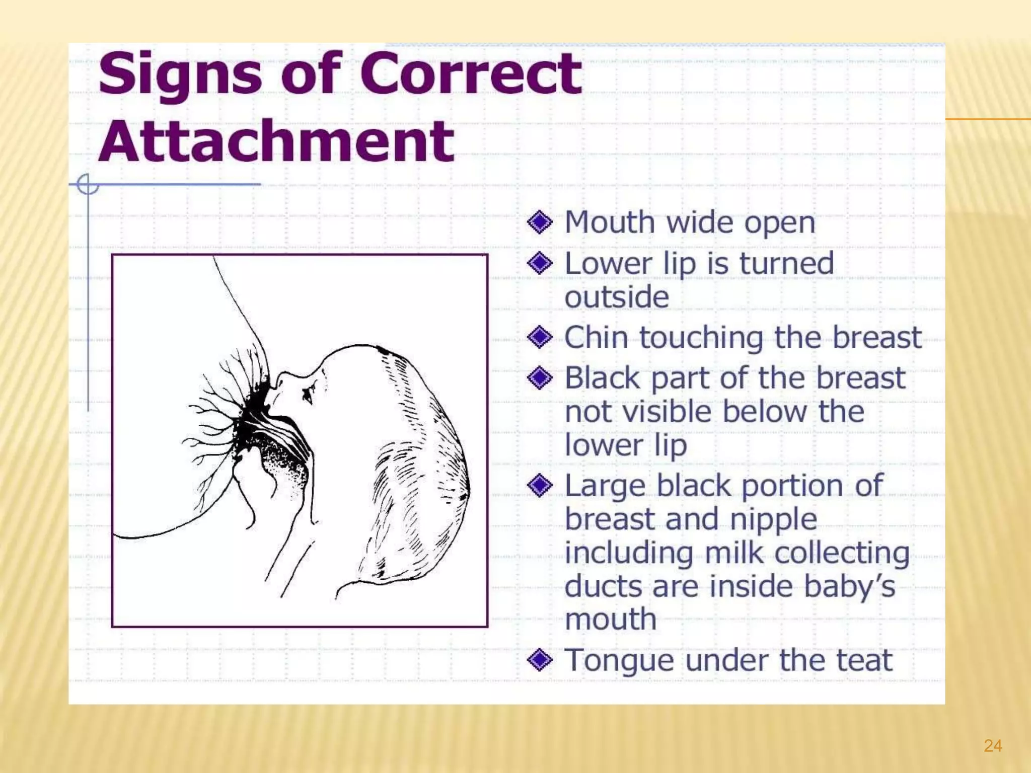 Breast feeding-techniques-and-positions-pediatric-nursing-ppt | PPTX