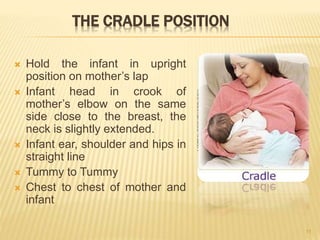 Breast feeding-techniques-and-positions-pediatric-nursing-ppt | PPTX