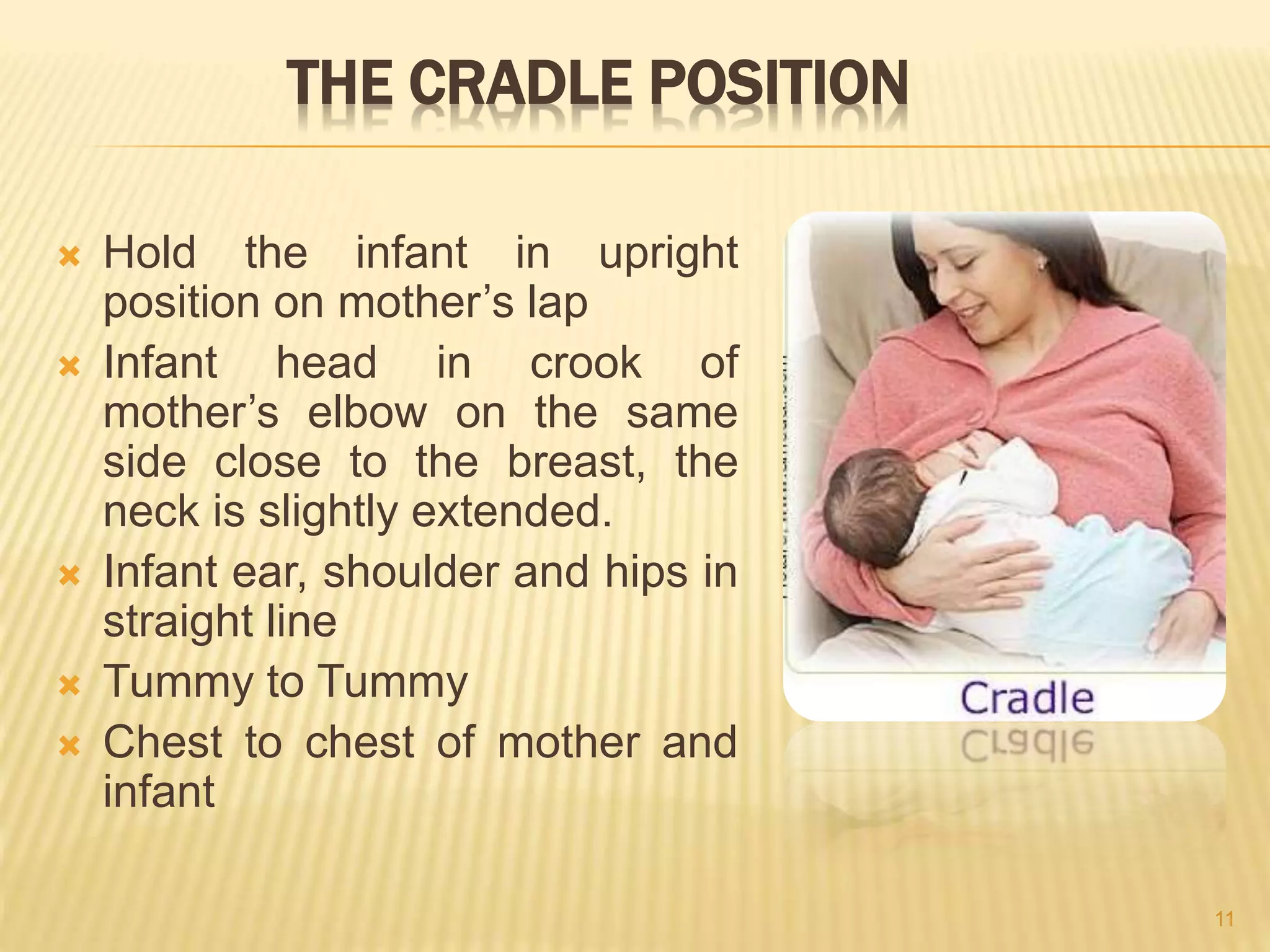 breast-feeding-techniques-and-positions-pediatric-nursing-ppt ...